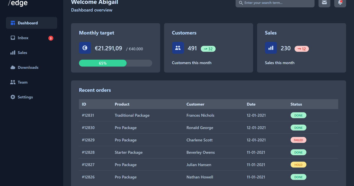Tailwind CSS SaaS dashboard